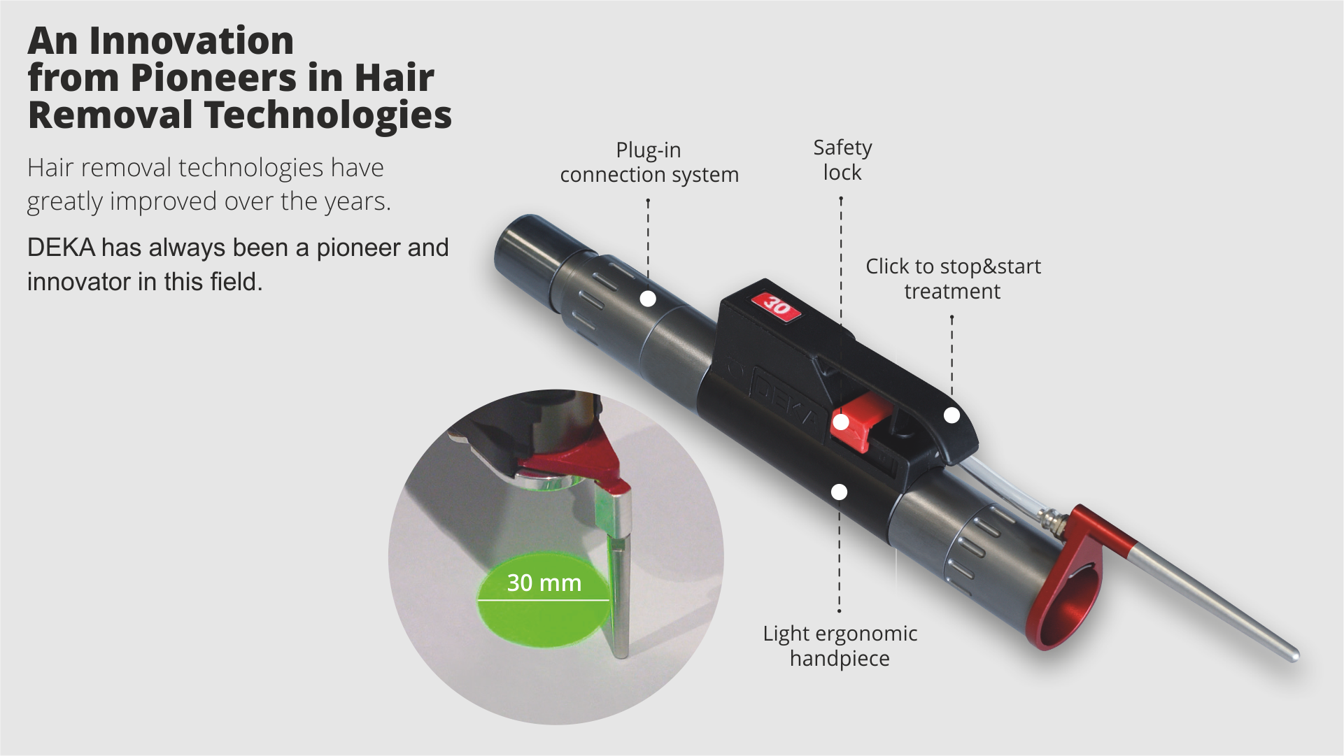 DEKA - AGAIN - Geomedics Pharma